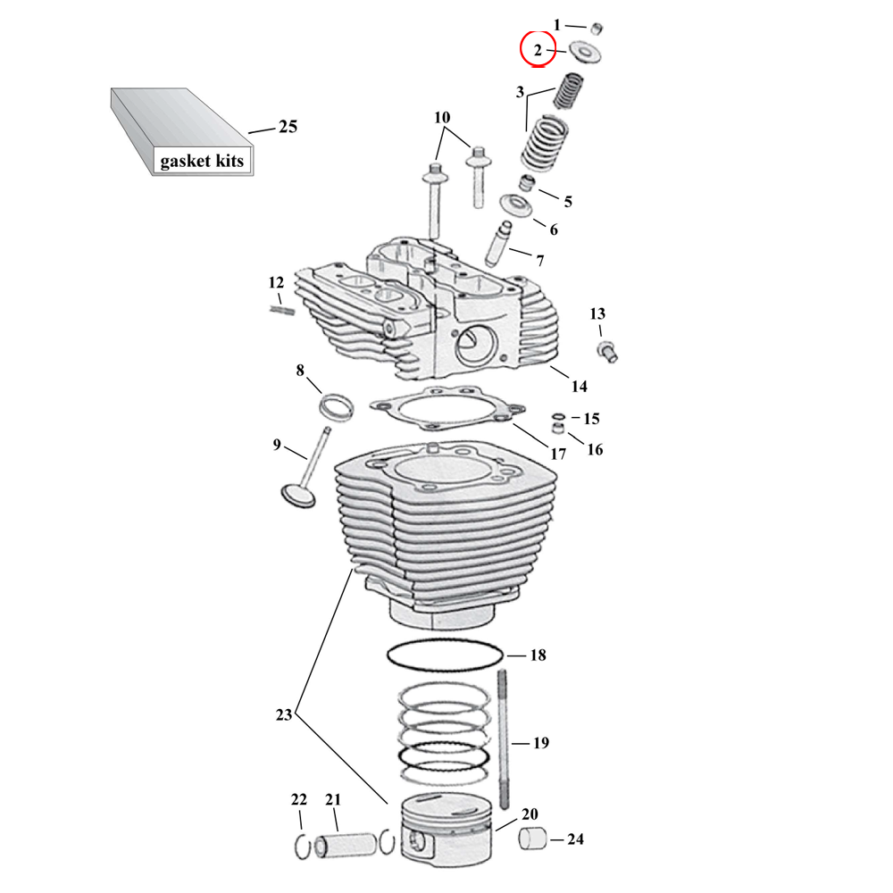 Cilinderonderdelendiagram met explosietekening voor Harley Twin Cam