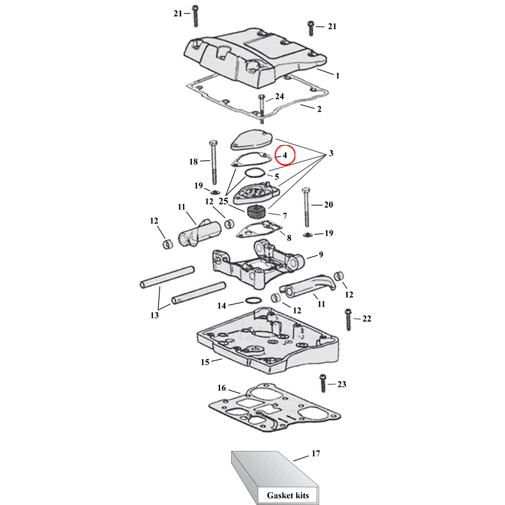 Tuimelschakelaar Box Parts Diagram Exploded View voor Harley Twin Cam